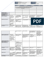 Road Sign Na Makikita Sa Daan 2 | PDF