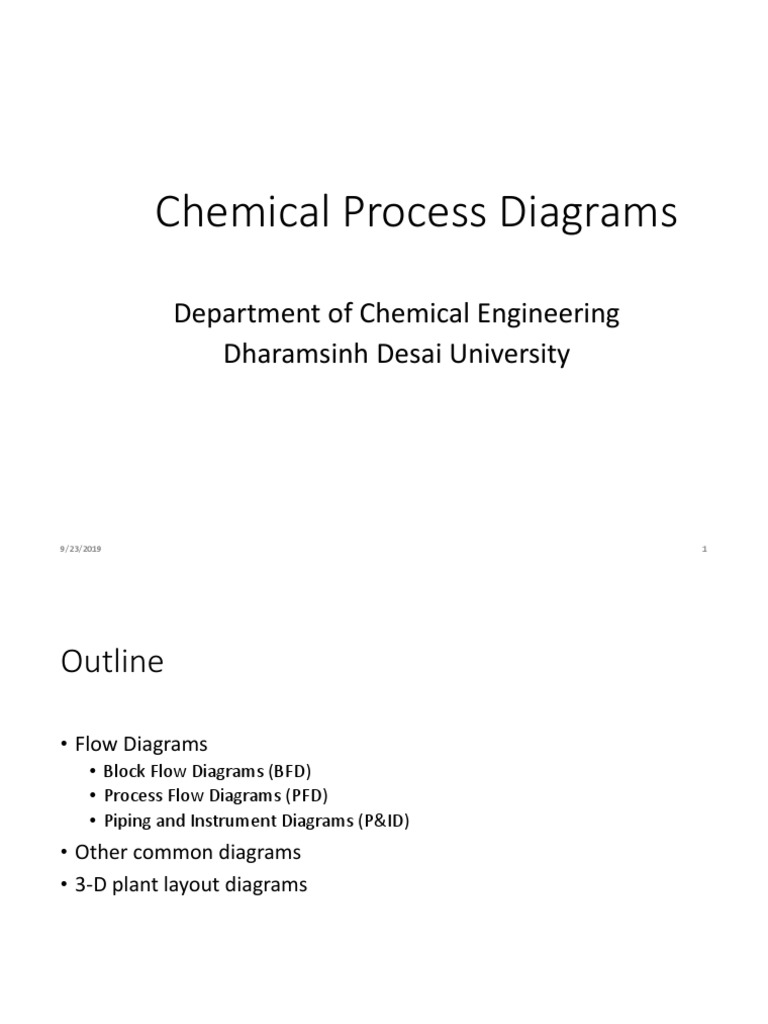 Chapter 1 - Process Diagrams | PDF | Mole (Unit) | Chemical Engineering
