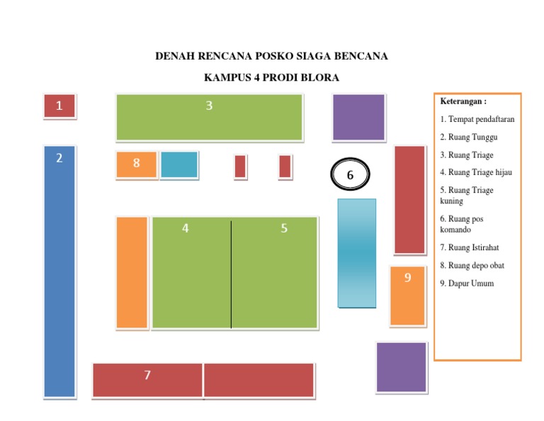 Denah Rencana Posko Siaga Bencana | PDF