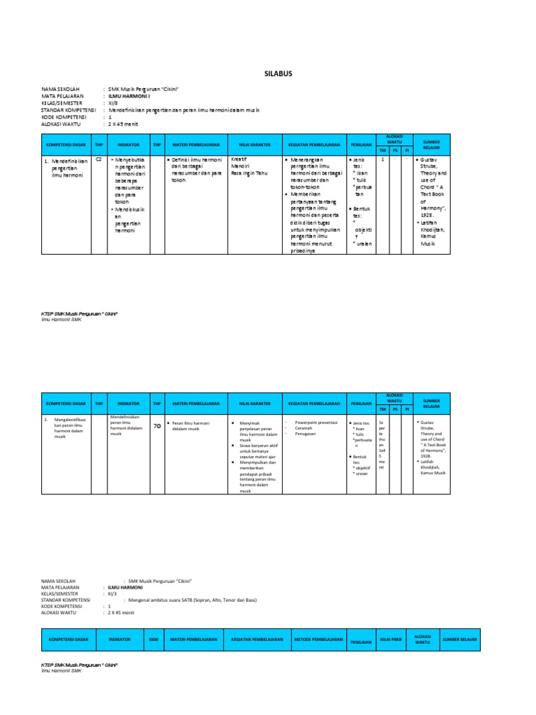 Silabus Harmoni XI Baru | PDF