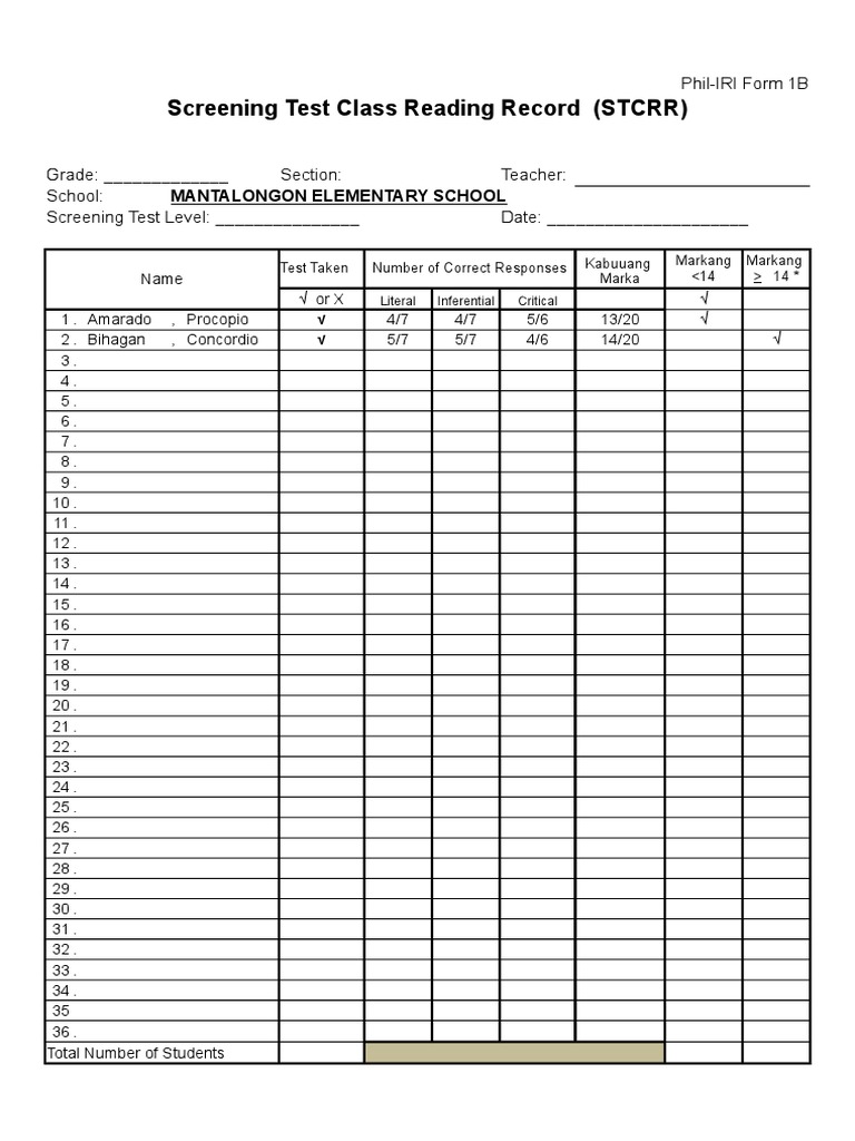 Screening Test Class Reading Record (STCRR) : Mantalongon Elementary ...