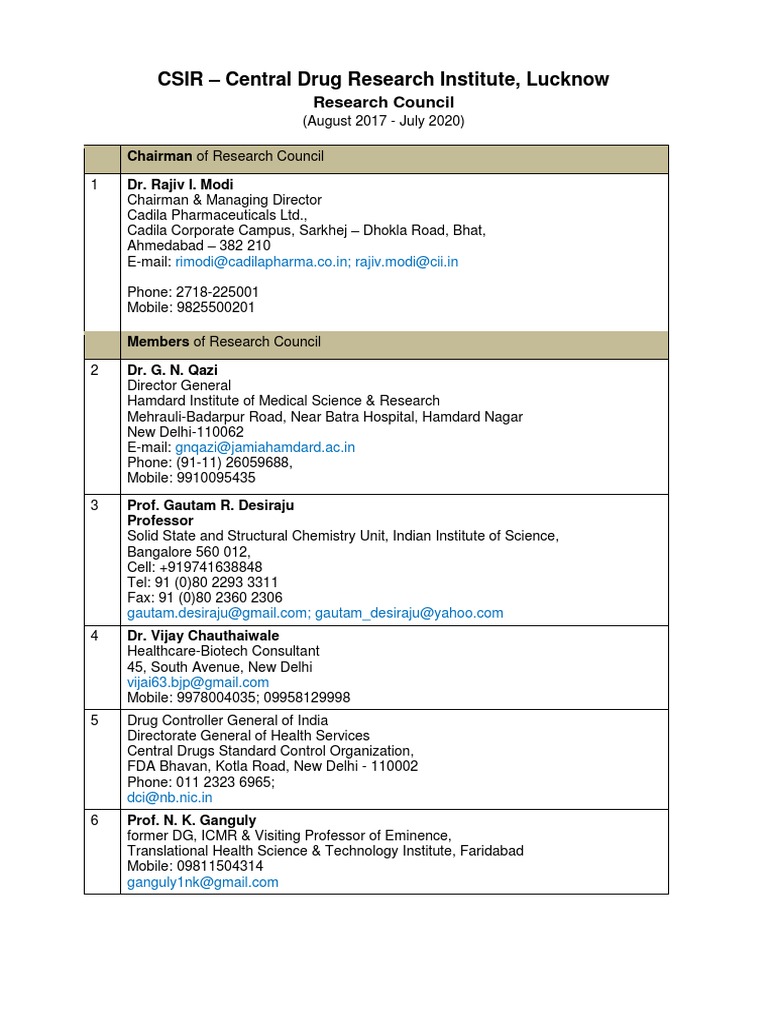 Csir - Central Drug Research Institute, Lucknow | PDF