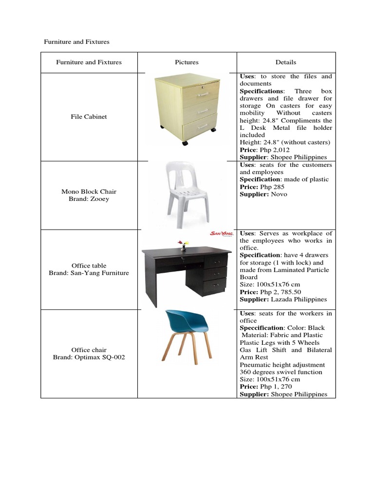 Furniture and Fixtures Detaila | PDF | Chair | Printer (Computing)