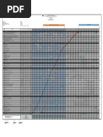 Variation Order Sample From DPWH | PDF | Masonry | Structural Engineering