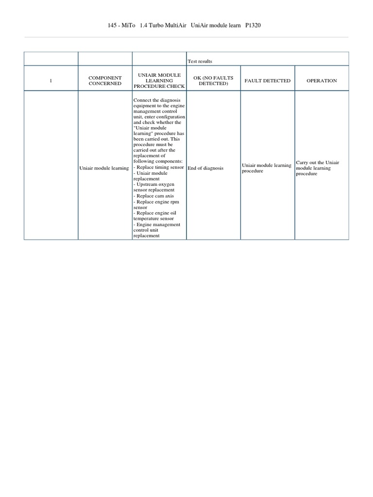 P1320 UniAir Module Learn | PDF