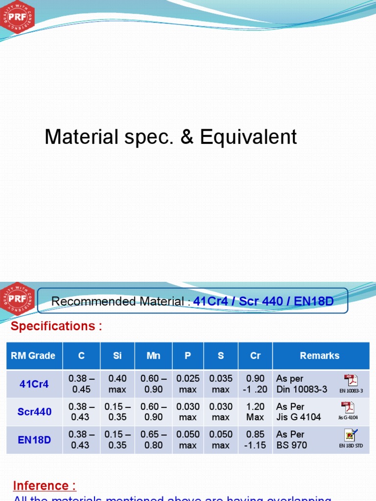 41Cr4 Explanation | PDF | Metals | Metalworking