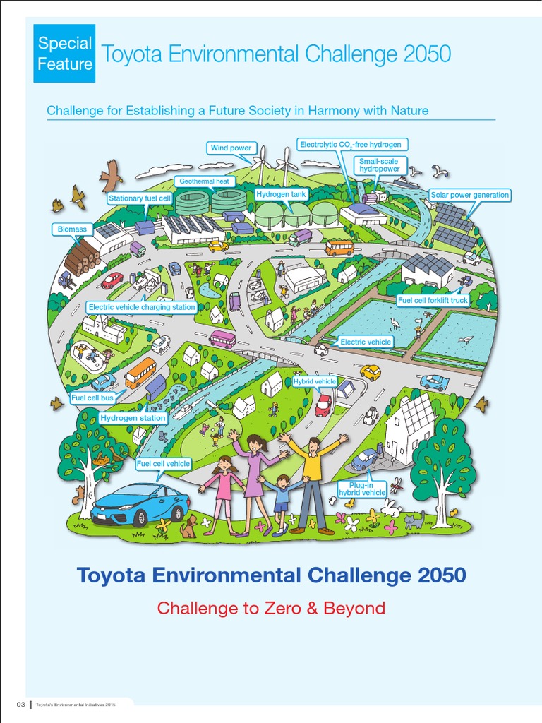 Toyota's 2050 Environmental Goals | PDF | Greenhouse Gas | Recycling