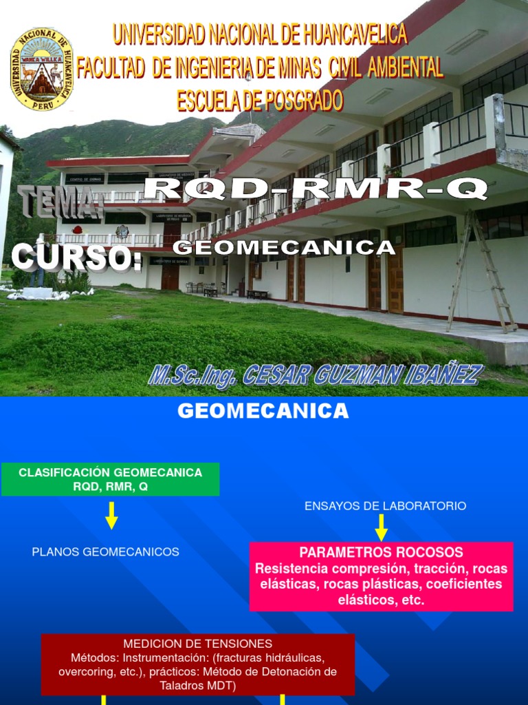 RQD, RMR, Q 10 | PDF | Tectónica | Geología