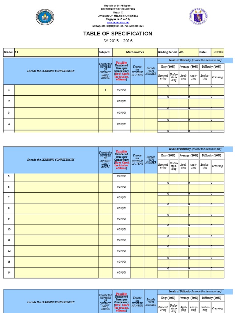 Table of Specification: Grade: 11 Subject: Mathematics Date | PDF