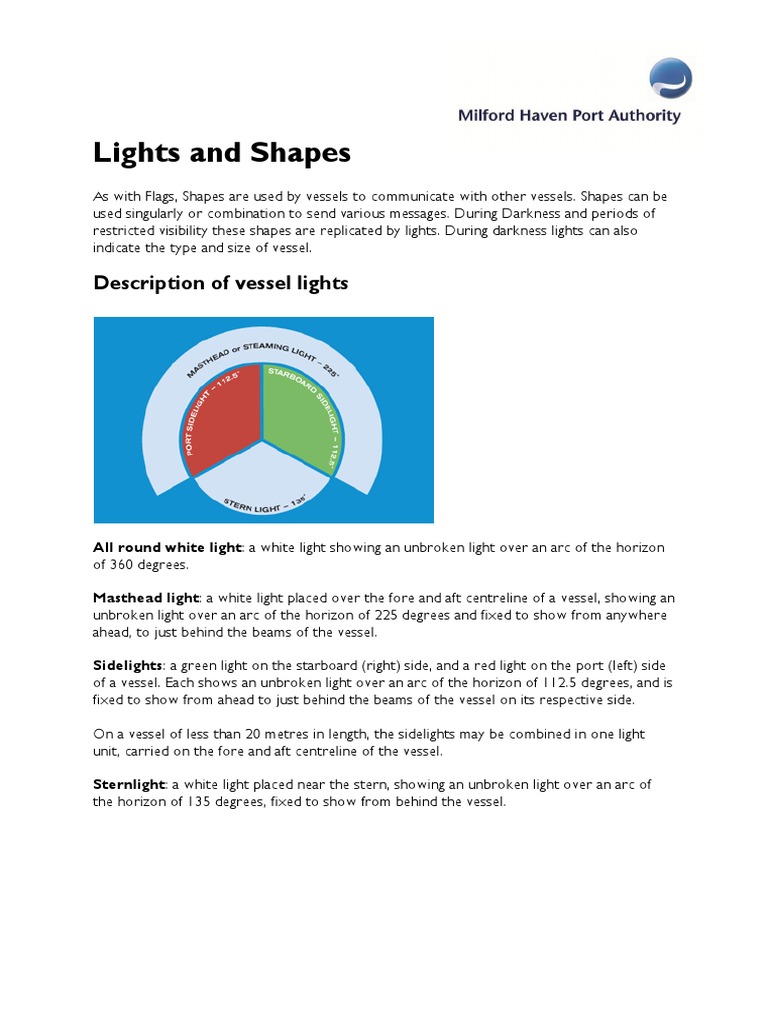 Lights and Shapes: Description of Vessel Lights | PDF | Mast (Sailing ...