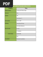 Awesome Employee PDR Template | PDF | Competence (Human Resources ...