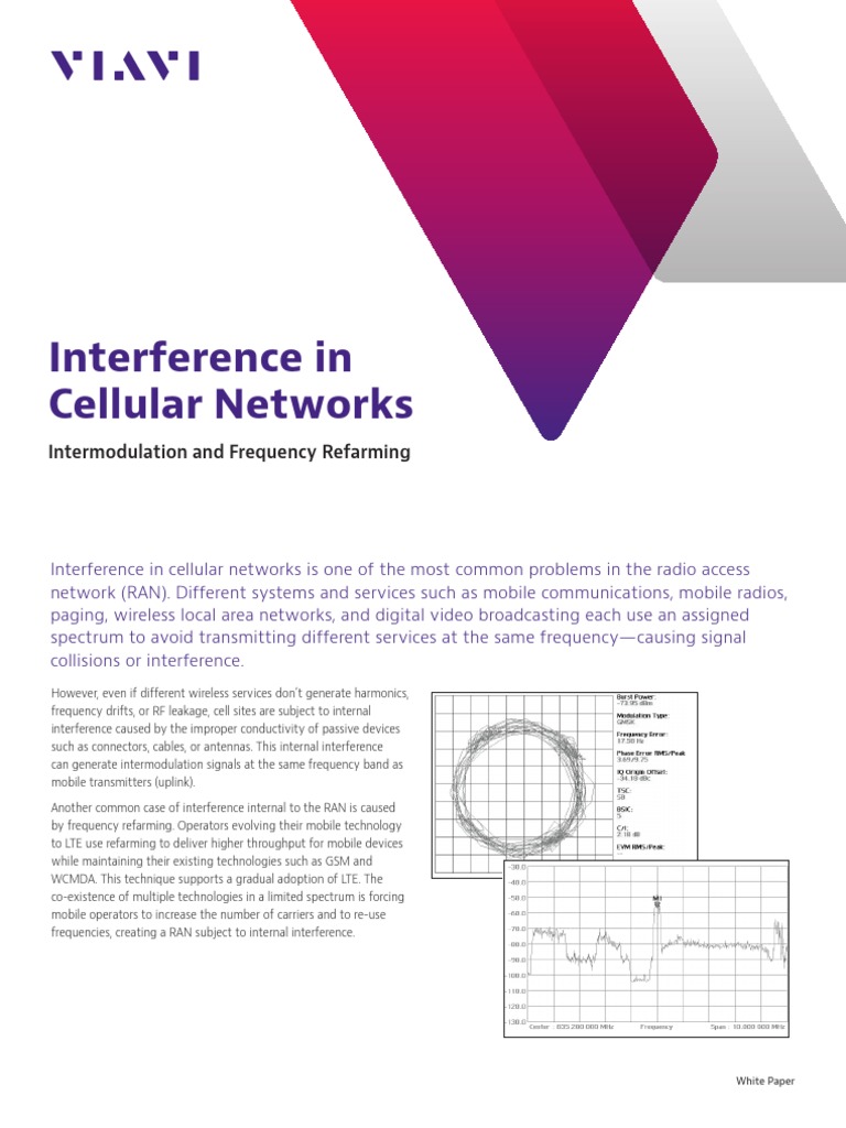 Interference Cellular Networks Intermodulation and Frequency Refarming ...