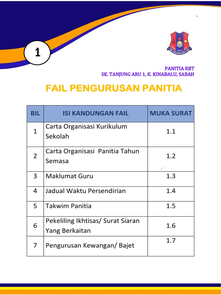 Fail Pengurusan Panitia: BIL Isi Kandungan Fail Muka Surat | PDF
