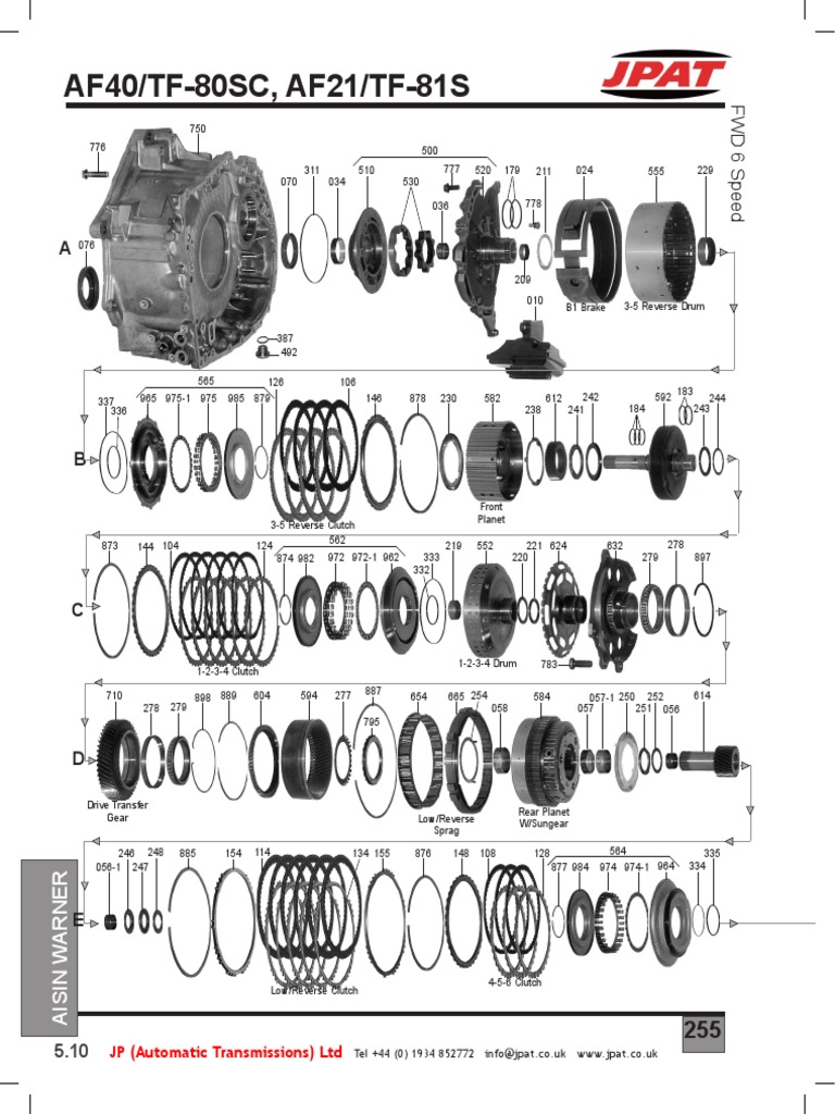 AF40/TF-80SC, AF21/TF-81S: JP (Automatic Transmissions) Ltd