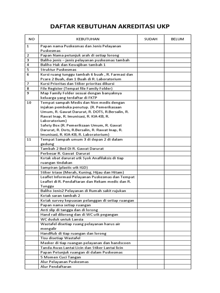 Daftar Kebutuhan Akreditasi Ukp | PDF | Kajian Bahasa Asing | Kesehatan ...