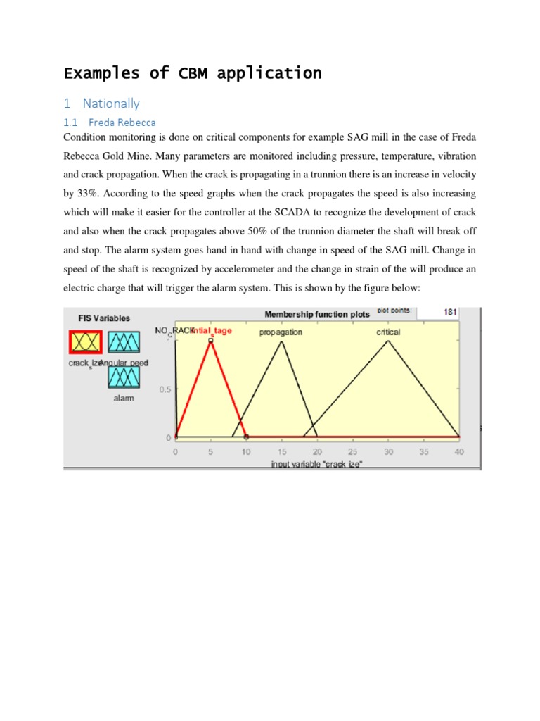 Examples of CBM in Application | PDF | Motor Oil | Mechanical Engineering