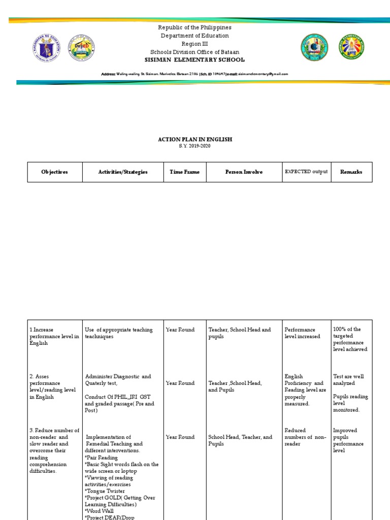 Action Plan in English 2019-2020 | PDF | Reading Comprehension | Teachers