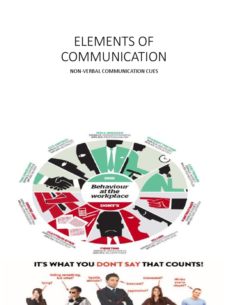 Elements of Communication | PDF