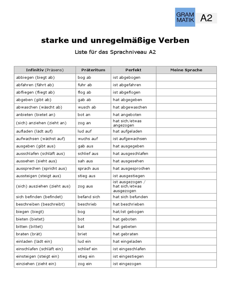 German Irregular Verbs | PDF