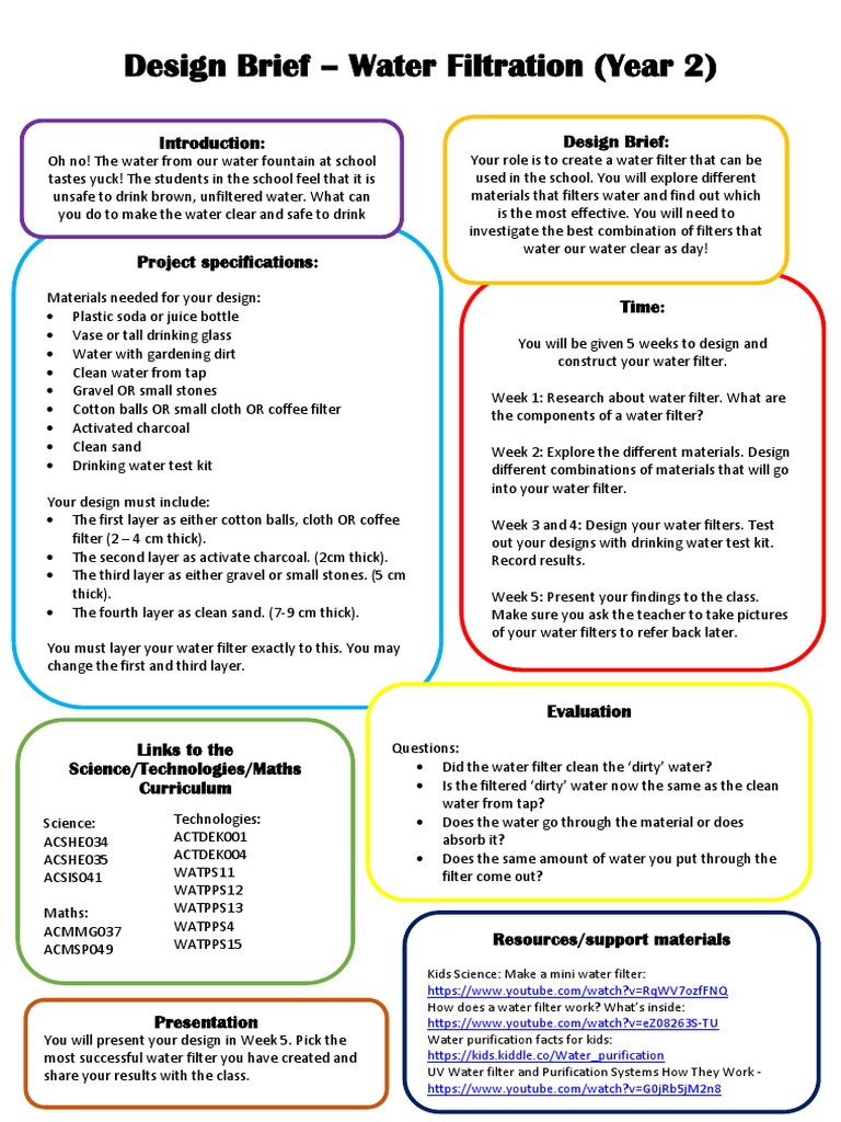 Design Brief - Water Filtration | PDF | Filtration | Water Purification