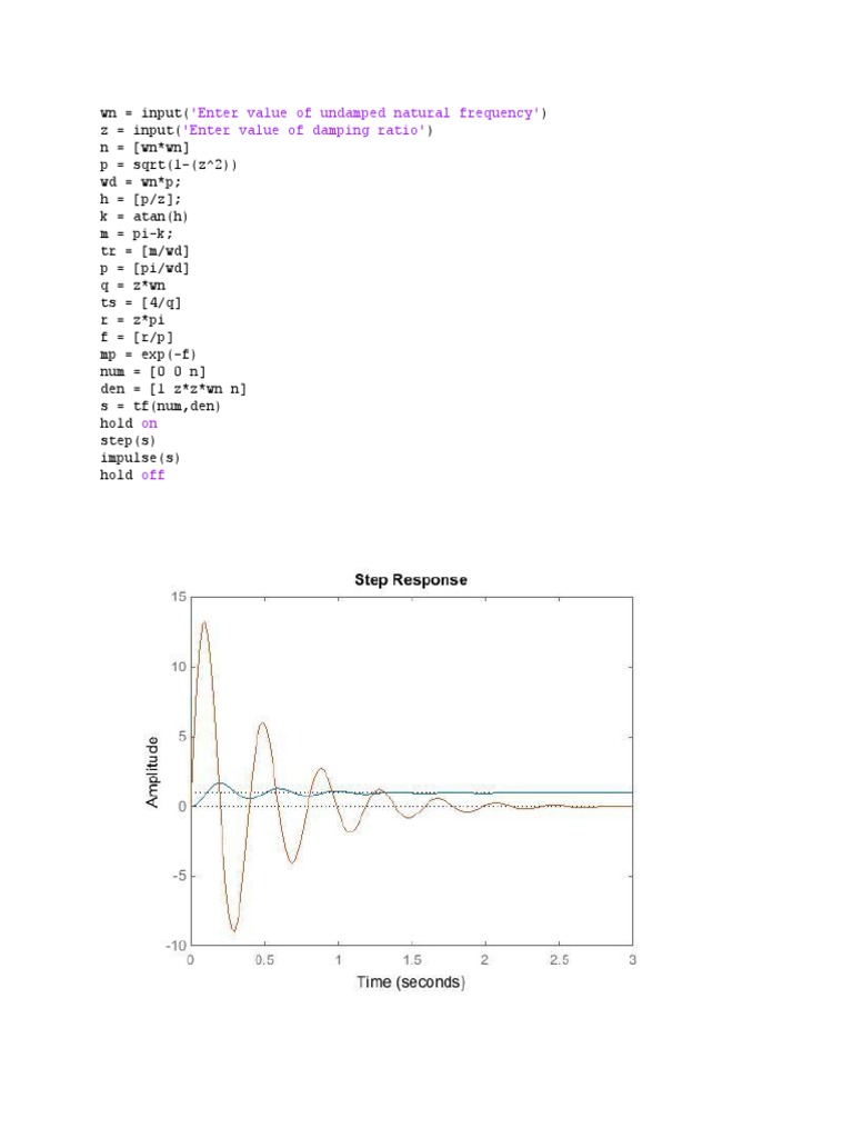 'Enter Value of Undamped Natural Frequency' 'Enter Value of Damping ...