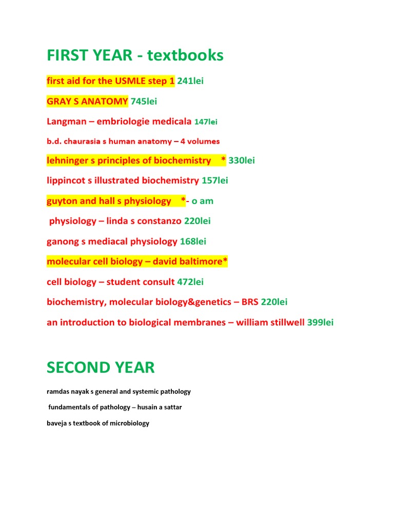 First Aid For The USMLE Step 1 | PDF