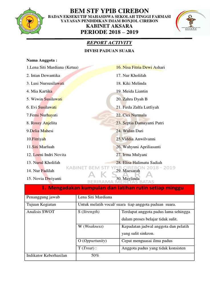 Contoh Report Activity UKM Kesenian | PDF