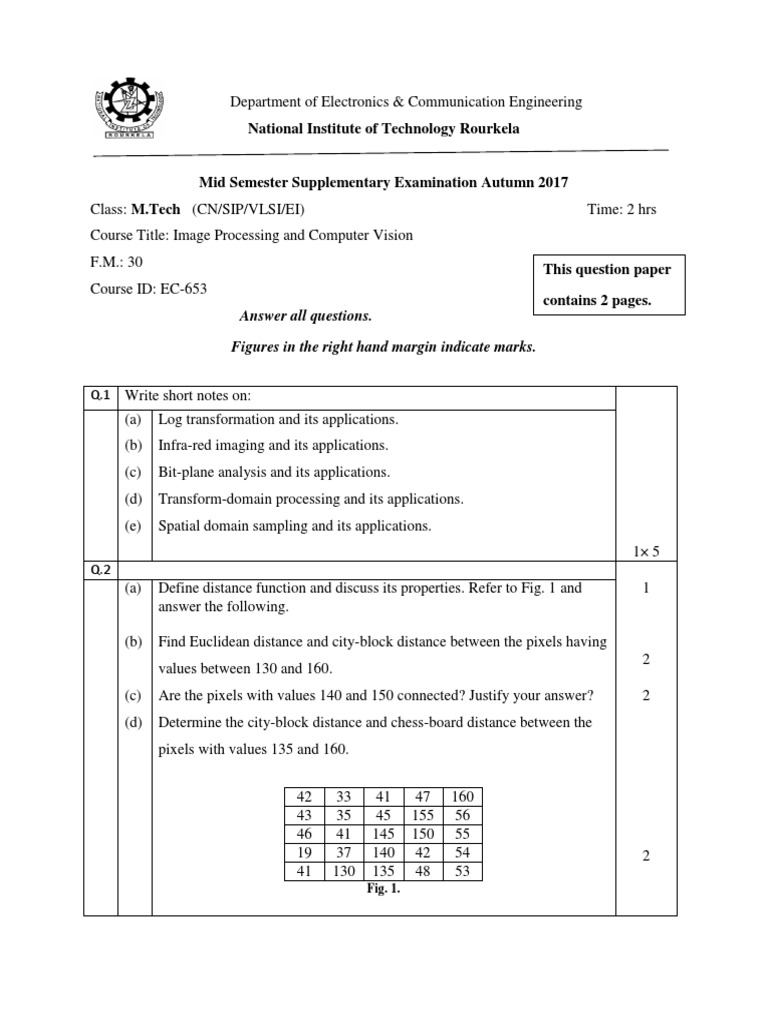 National Institute of Technology Rourkela: Answer All Questions ...