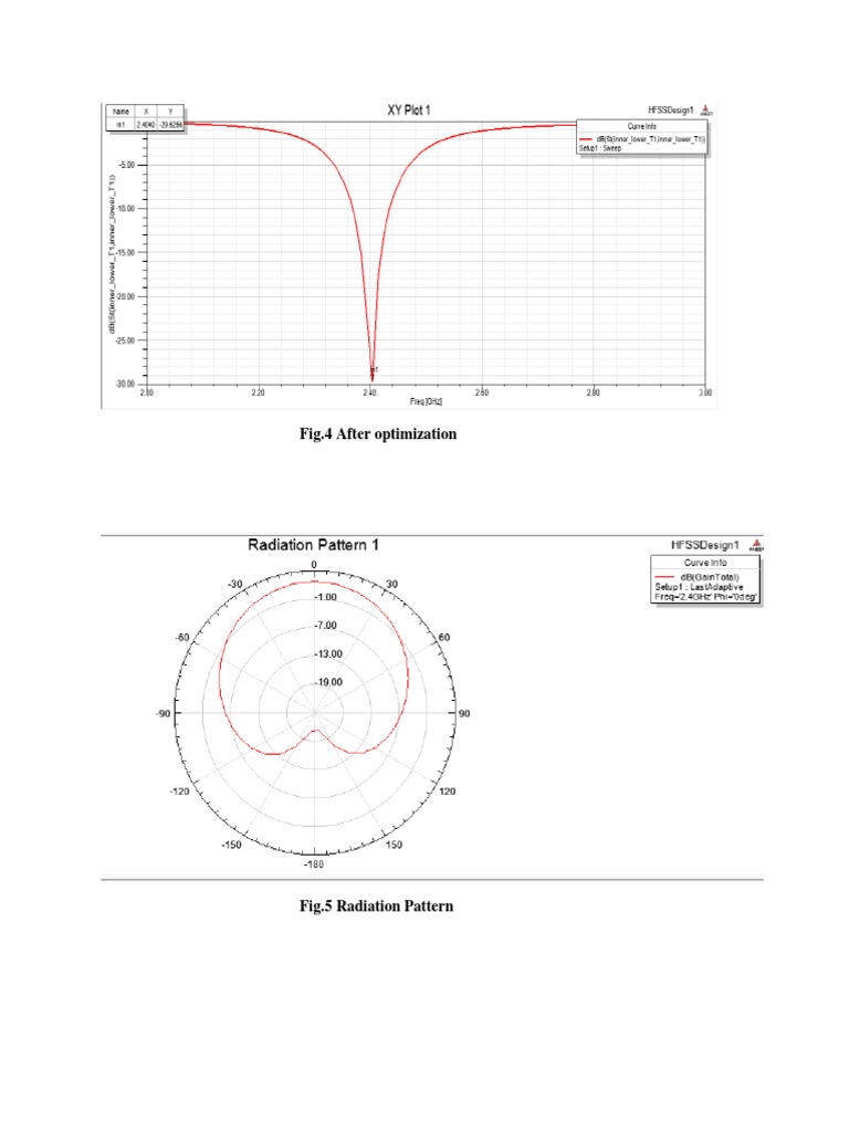 Graphs | PDF