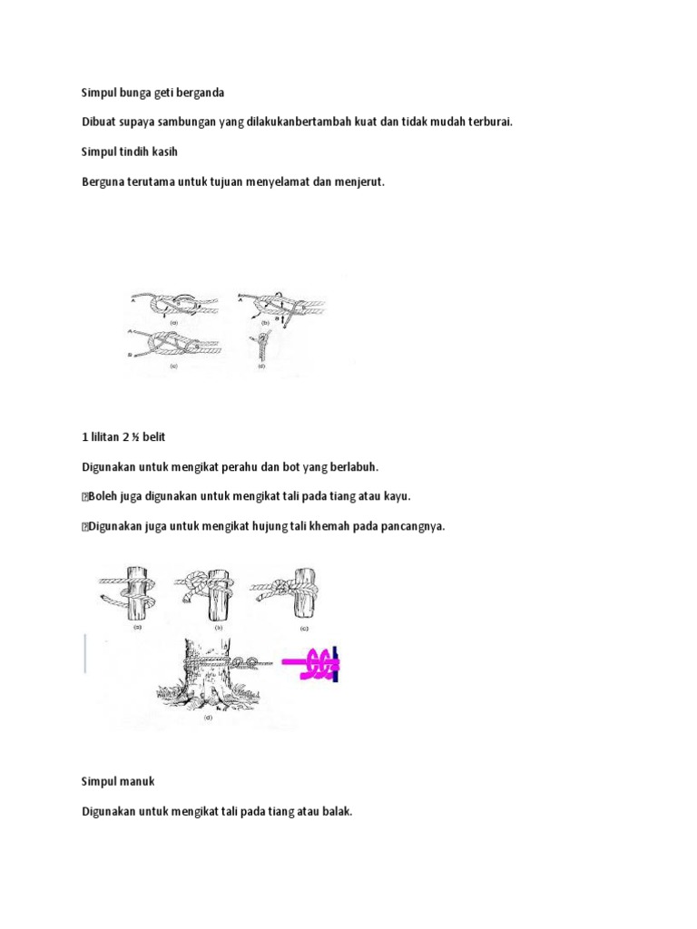 Simpul Bunga Geti Berganda | PDF