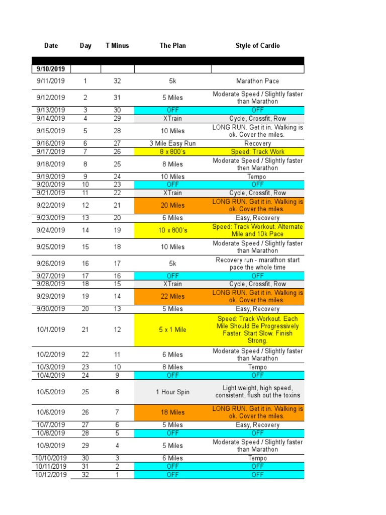 One Month Marathon Training Plan | PDF | Sports