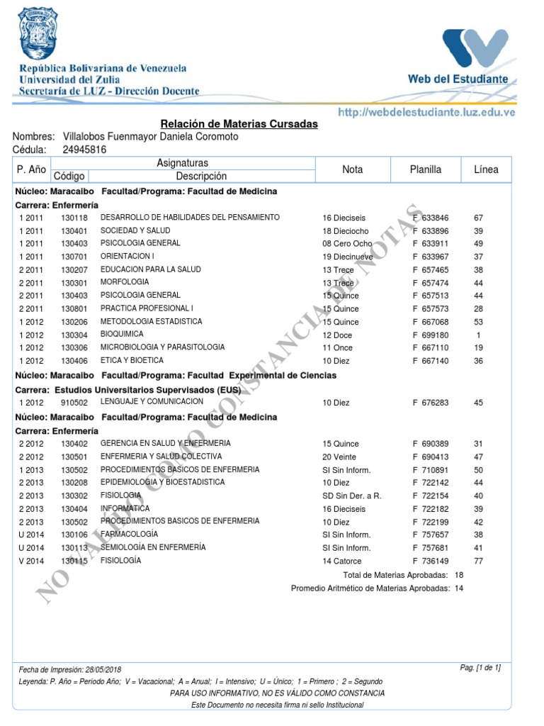 Macur 24945816 | PDF | Cuidado de la salud | Medicina