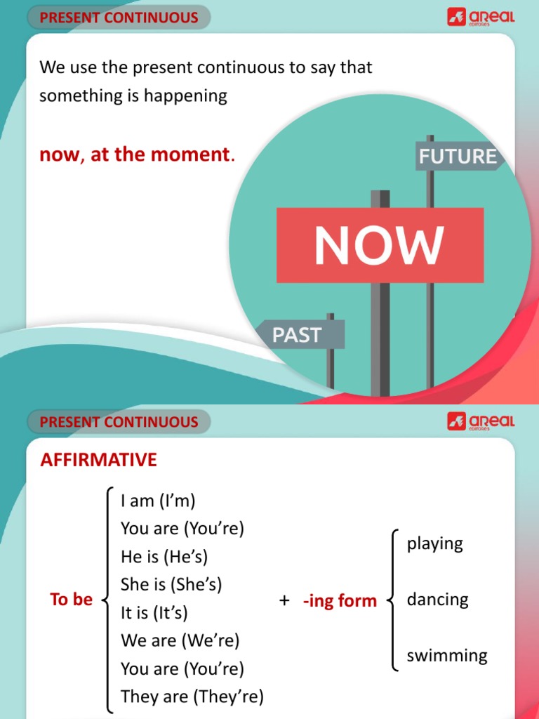 Now, at The Moment.: We Use The Present Continuous To Say That ...