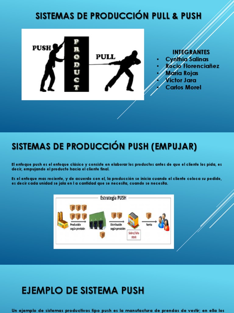 Sistemas de Producción Pull & Push Nuevo | PDF | Inventario | Cliente