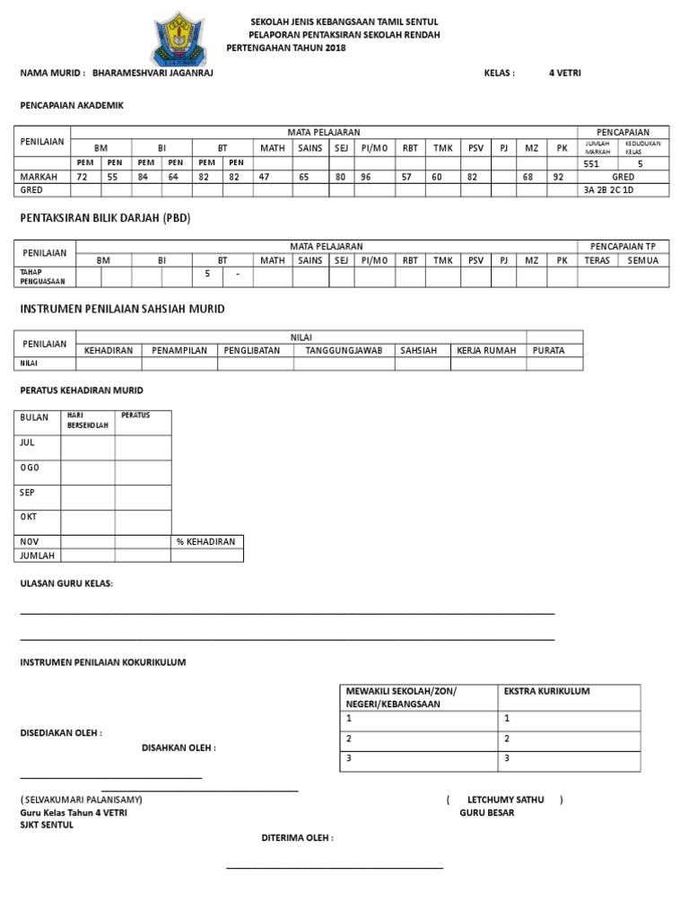 Borang Pelaporan Pentaksiran 4 Vetri | PDF
