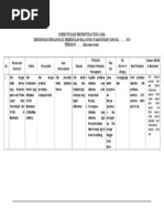 Contoh Pengisian CAPA BPOM | PDF