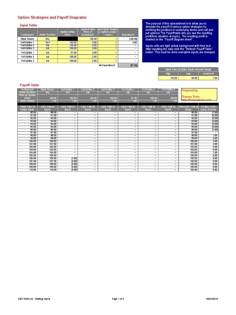 Option Strategies | PDF | Put Option | Option (Finance)