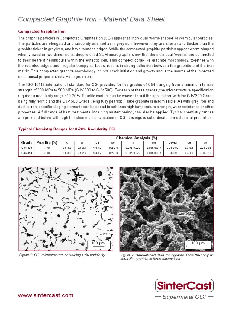Compacted Graphite Iron Material Data Sheet PDF | PDF | Strength Of ...