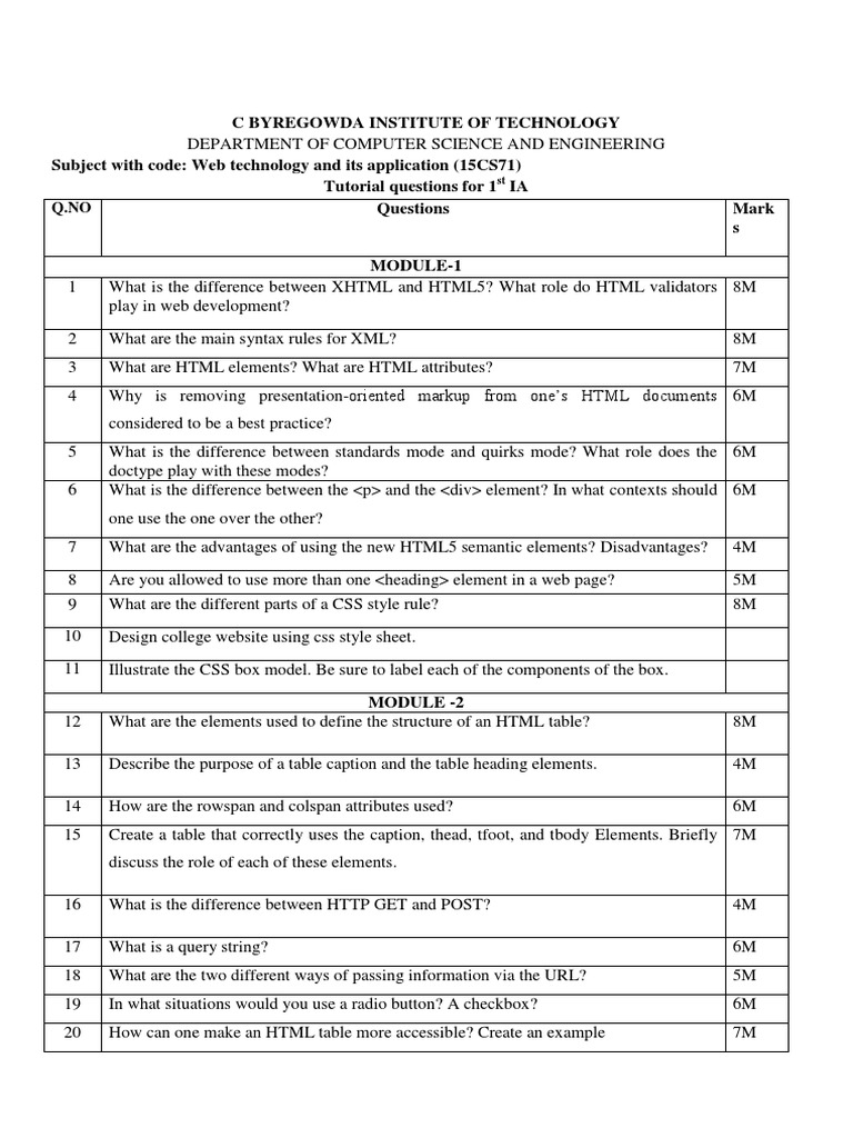 Web Tutorial1 PDF | PDF | Html | Html Element