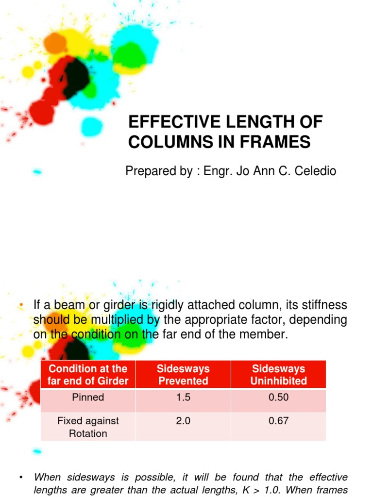 Effective Length of Columns in Frames: Prepared By: Engr. Jo Ann C ...