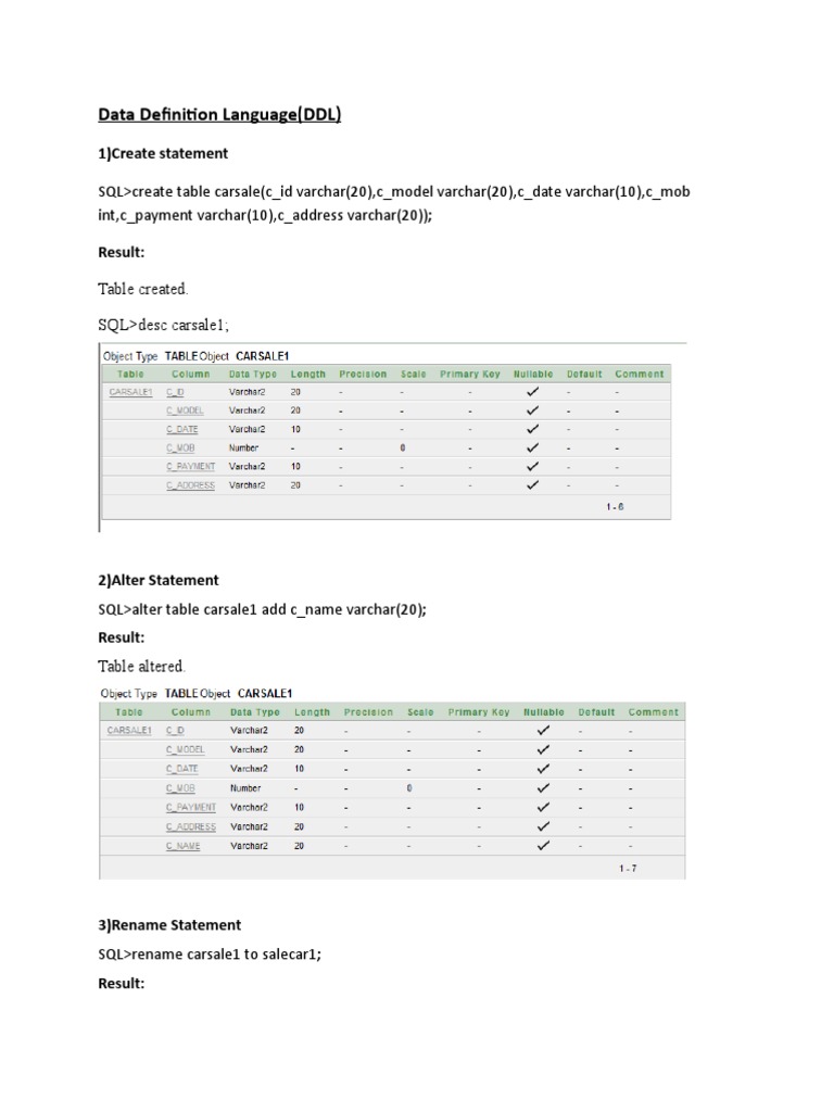 Data Definition Language (DDL) : 1) Create Statement | PDF | Computer ...