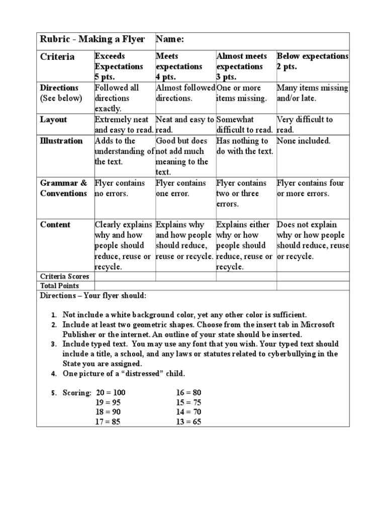 Flyer Rubric | PDF | Rubric (Academic)