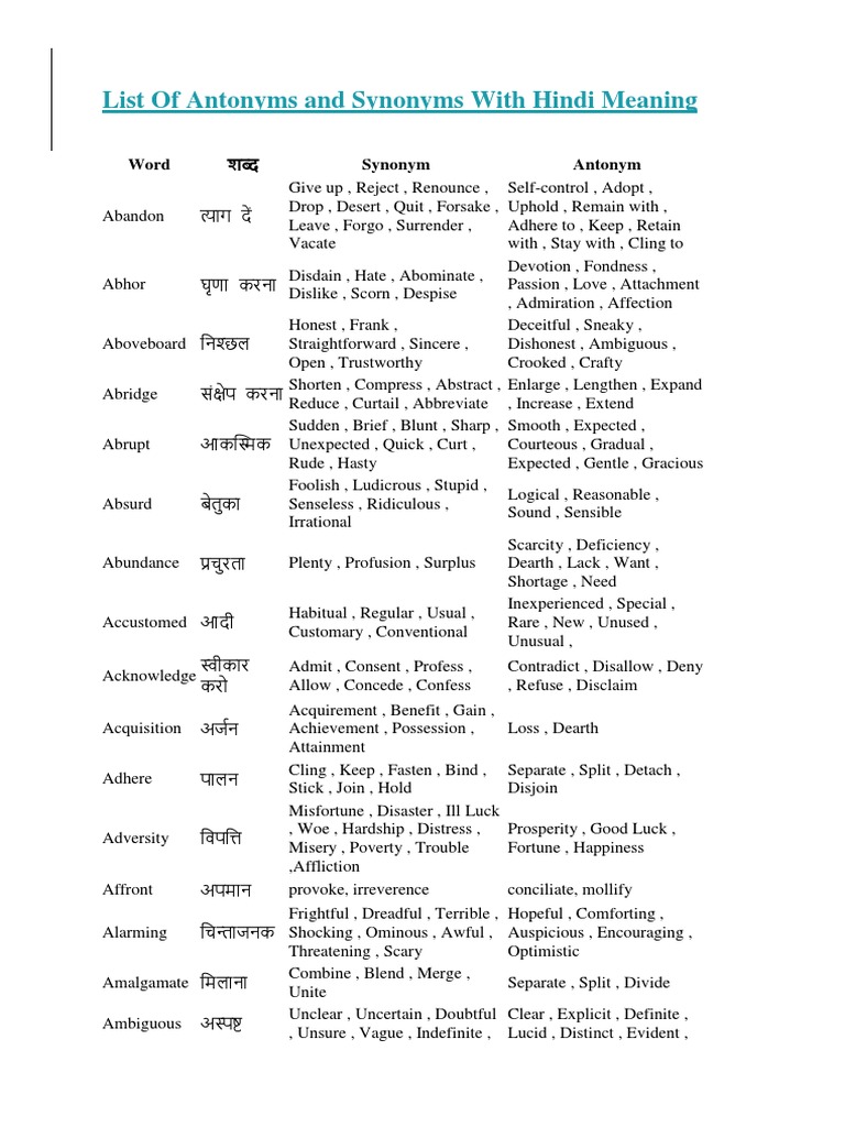 List of Antonyms and Synonyms | PDF | Courage | Emotions