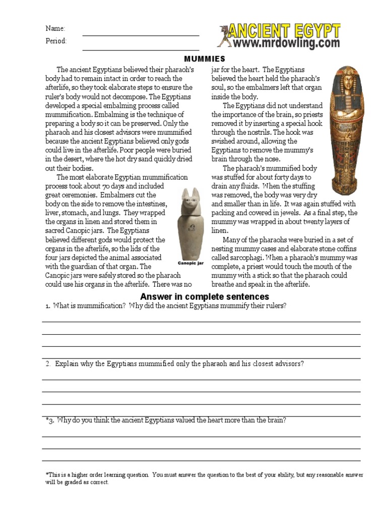 The Ancient Egyptian Practice of Mummification and Their Beliefs About ...