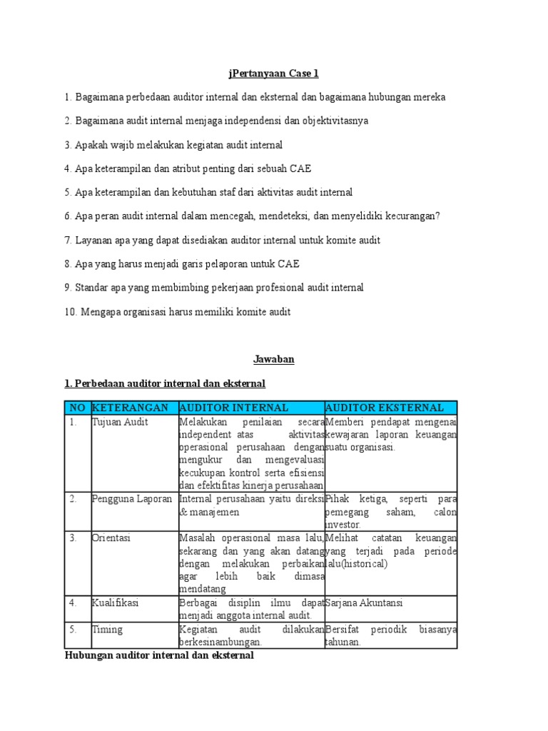 Internal Audit Case 1 | PDF