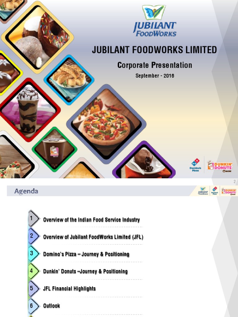 An Overview of Jubilant FoodWorks Limited's Corporate Presentation ...