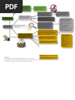 Estructura y Reglas de la LIGIE | PDF | Arancel | Comercio