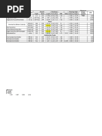 AASHTO Vehicle Turning Radius Guide | PDF