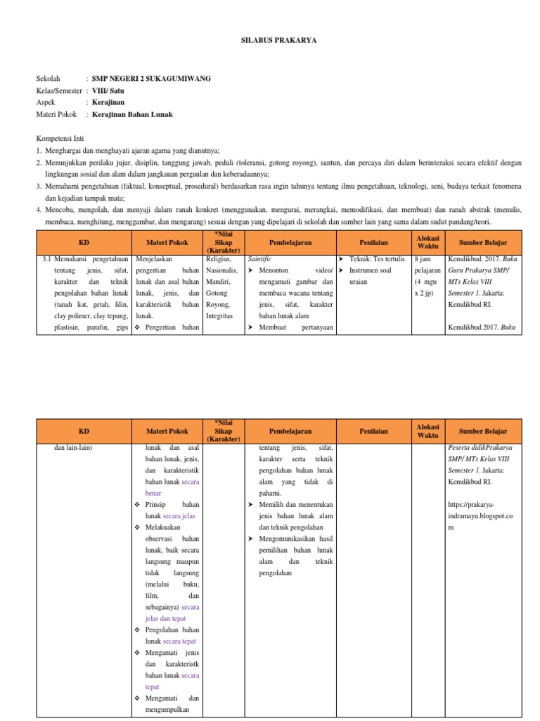 SILABUS Kelas 8 Kerajinan 1 | PDF