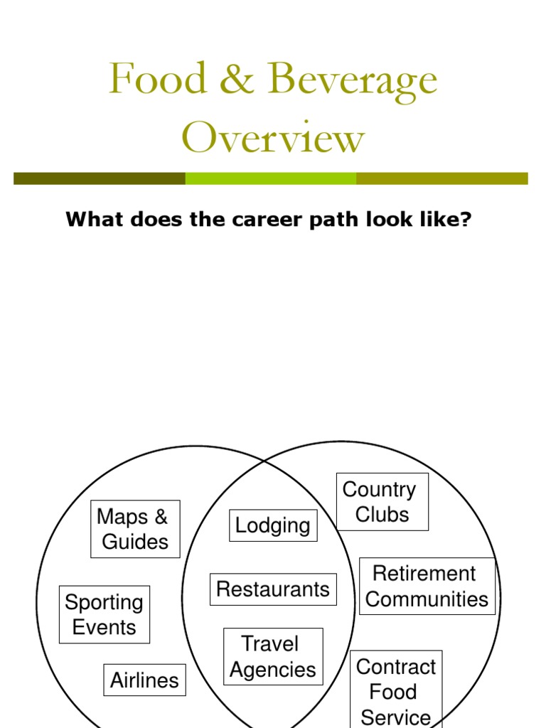 An Overview of Careers in the Hospitality and Food Service Industries ...